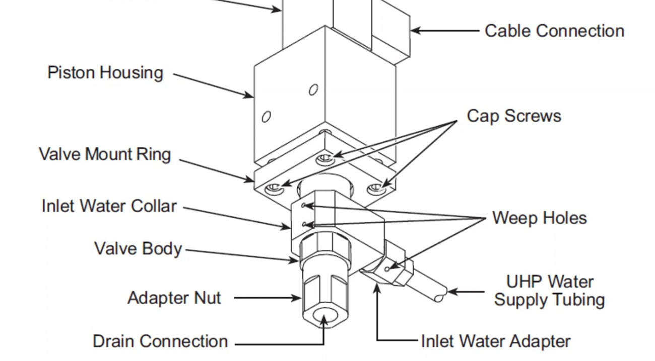 Water Jet Pump Maintenance Series – Part 2: Bleed Down Valve Repair