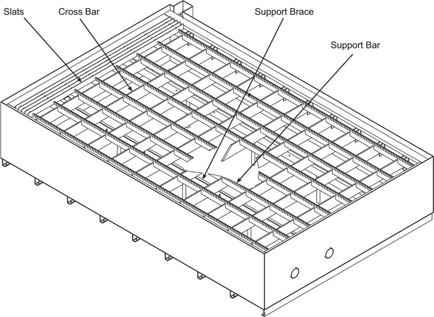 The Advantages of Bladder Catch Tanks for Submerged Water Jet Cutting